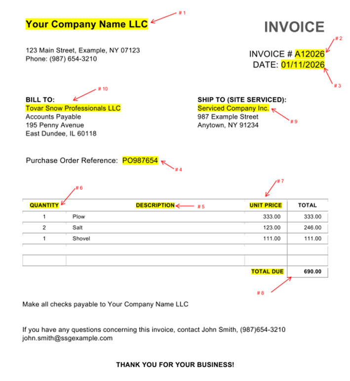 Service Partner Invoicing Requirements | Outworx Group